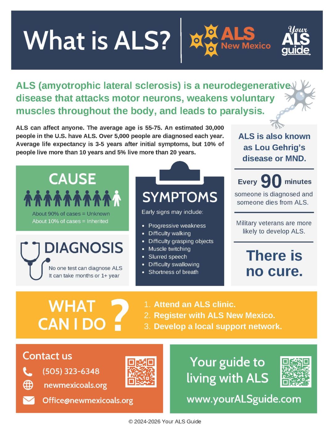 Understanding ALS | ALS New Mexico